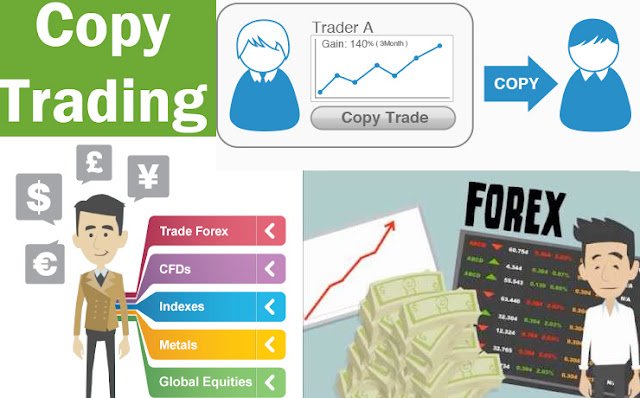 Apa Itu Forex Copy Dan Bagaimana Cara Kerjanya? >> - Tradingan